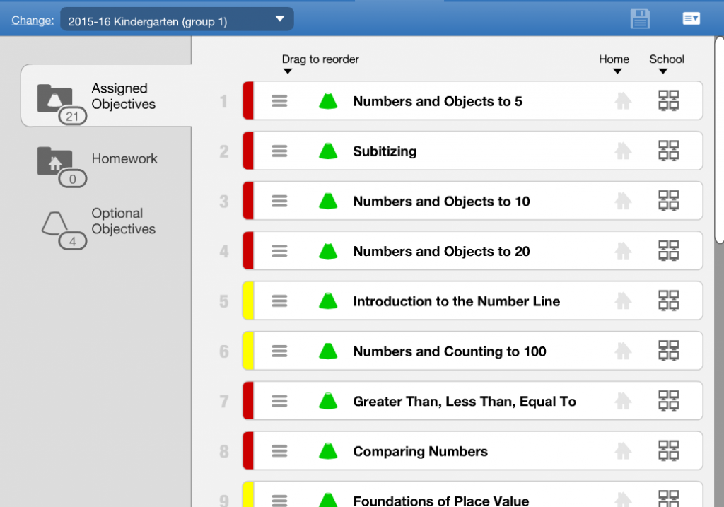 A Look into our Personalized Learning Toolbox